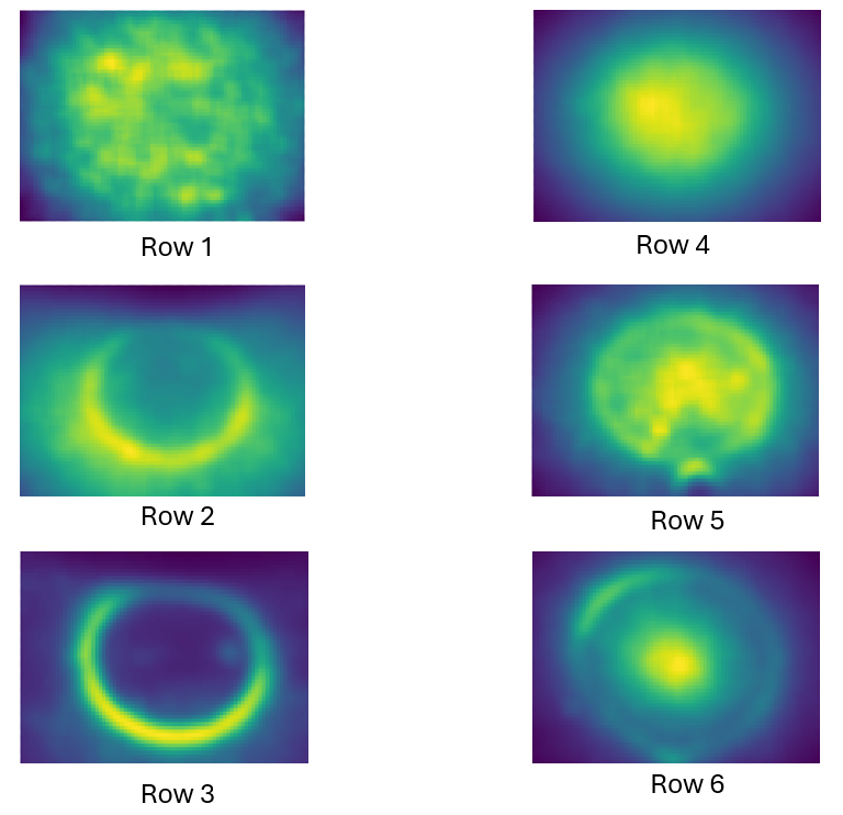 3/25/24. Running a GAN Model - BASIS Mesa