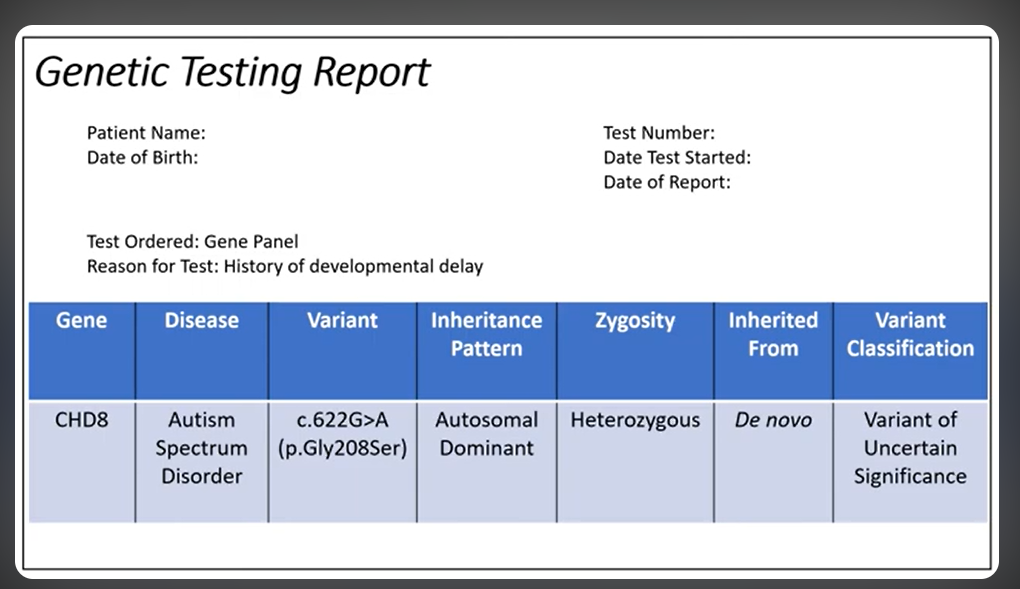 Week 1: How to Read a Genetic Sequencing Test Report - BASIS Phoenix